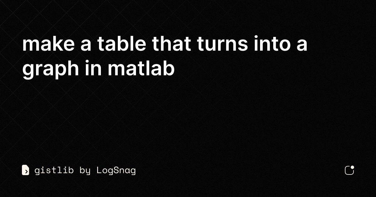 gistlib - make a table that turns into a graph in matlab gistlib - make a table that turns into a graph in matlab
